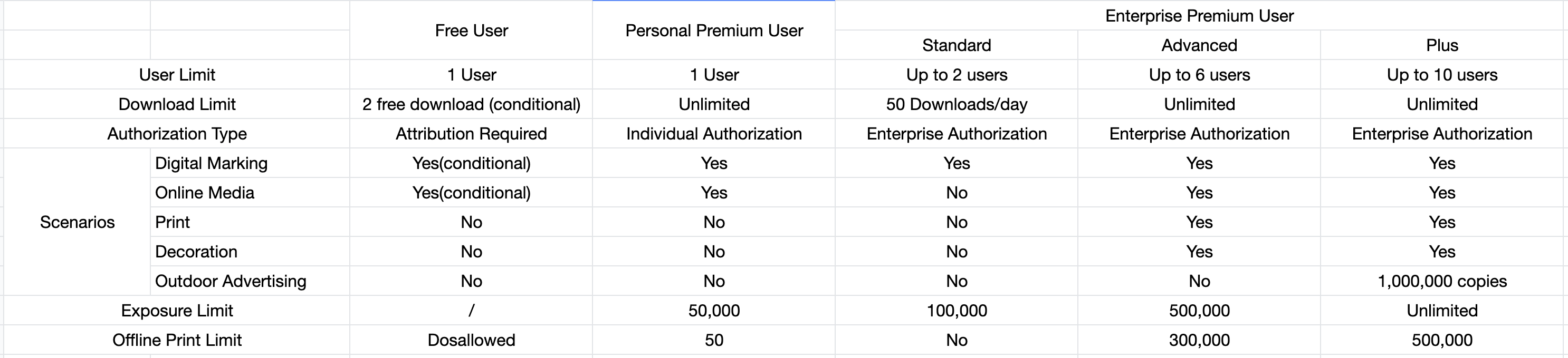 Visual Representation Of Basketball Strategy Using Circles In Diagram ...